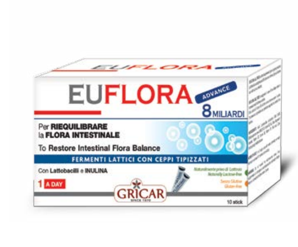 EUFLORA